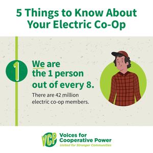 5 Things to Know About Your Electric Co-op